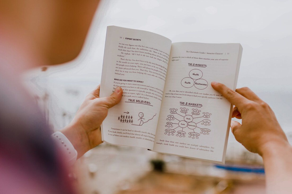 Print guides: Printing Online Custom UK | sprint24.net